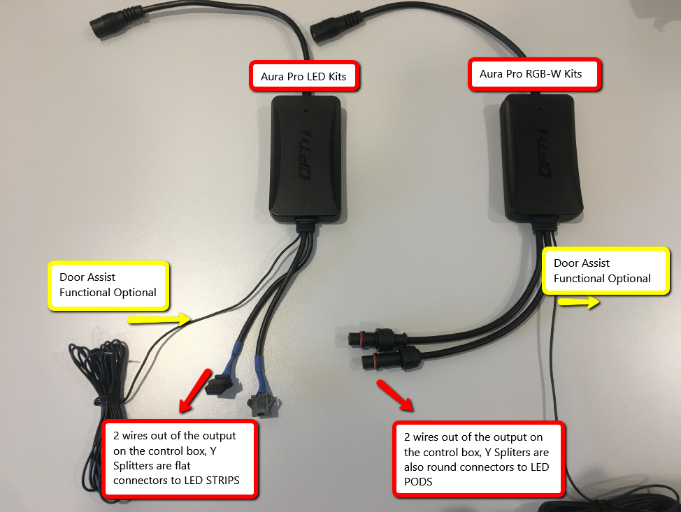 Are the Aura Pro LED Kit and Aura Pro Quantum cross compatible?